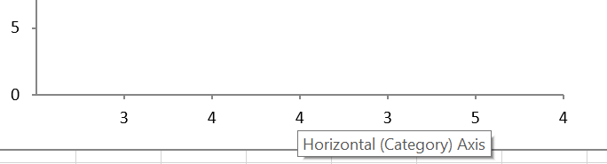 Scatterchart X-axis is always set as type "category" · Issue #3294 · PHPOffice/PhpSpreadsheet ...