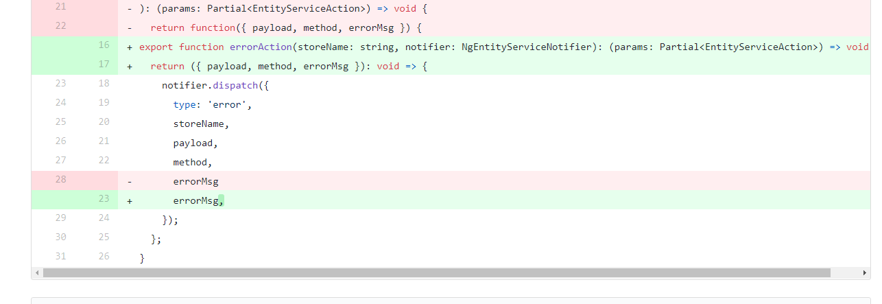 Define Lint Rules · Issue #401 · salesforce/akita · GitHub