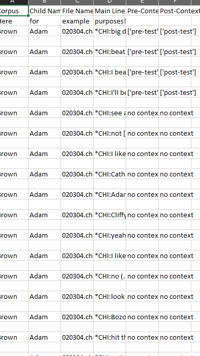 Github Dendrobyte Childes Csv Conversion A Small Script I Wrote