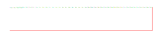 Weird pixels using setPixel32 and programmatically created bitmapData ...