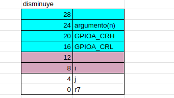 GitHub - Miguel-Rosario/10Led