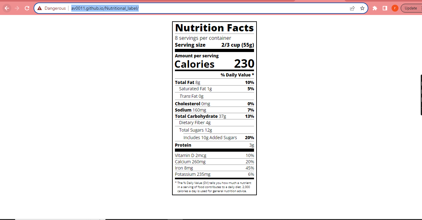 GitHub - Av0011/Nutritional_label