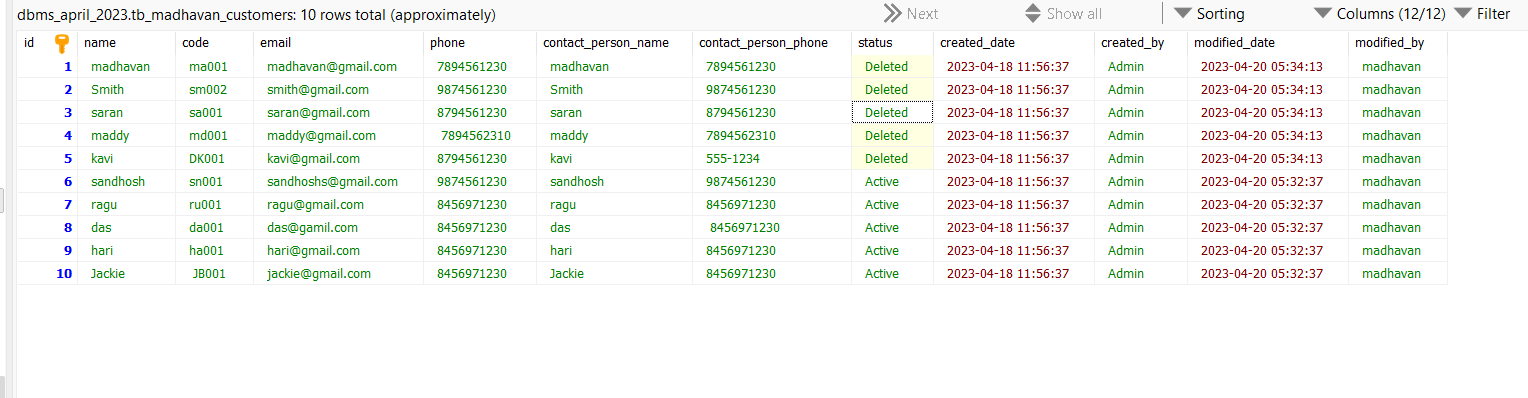 GitHub - MadhavanMarimuthu/dbms