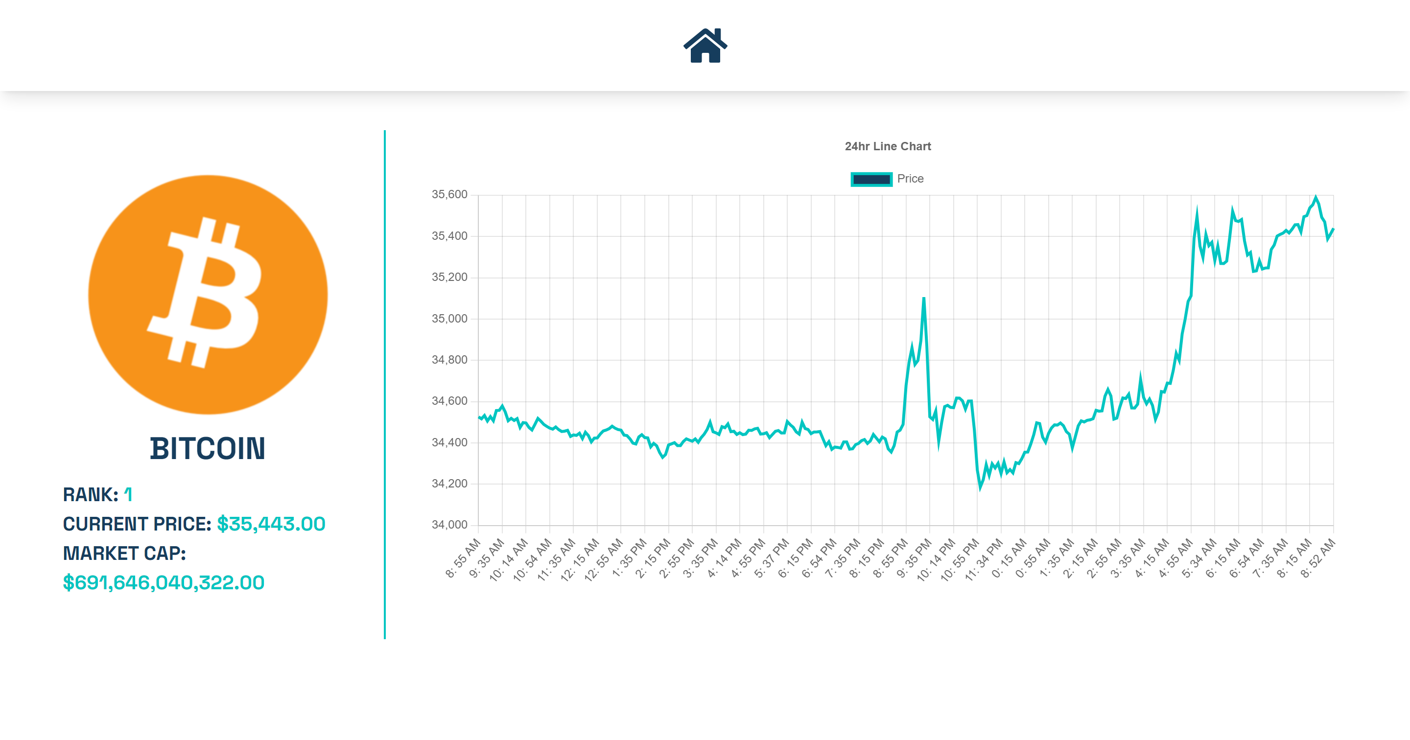 GitHub - Yaodad/Cryptoge: Cryptoge is a website where you can find real-time info on ...