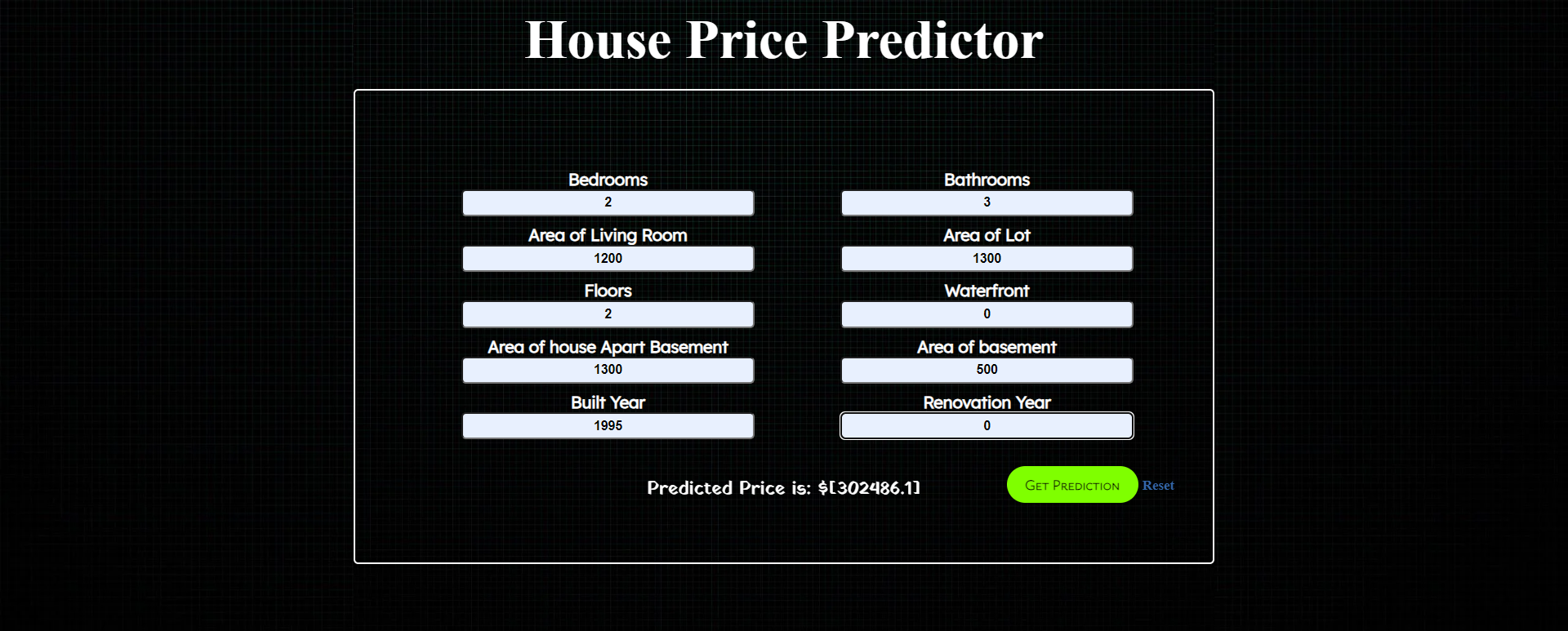Github Amitbhowmick01 Final Assignment House Price Prediction House Price Prediction Is A