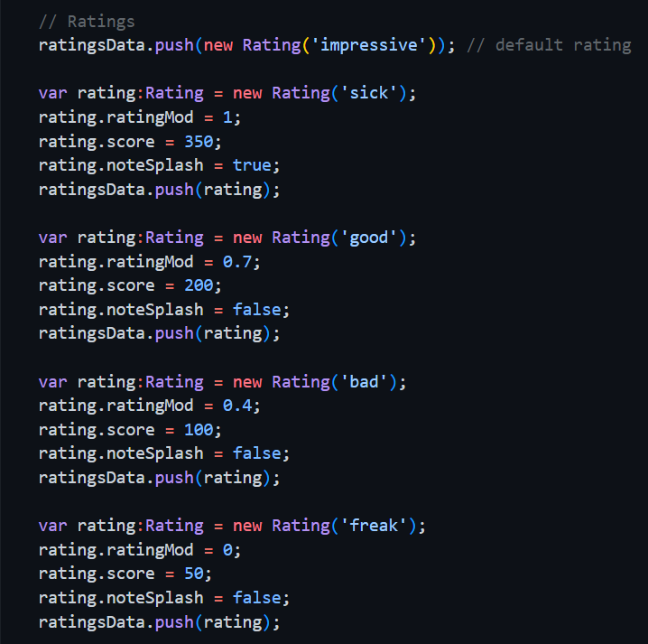 My custom perfect rating is doesn't want to show · Issue #13446 ...