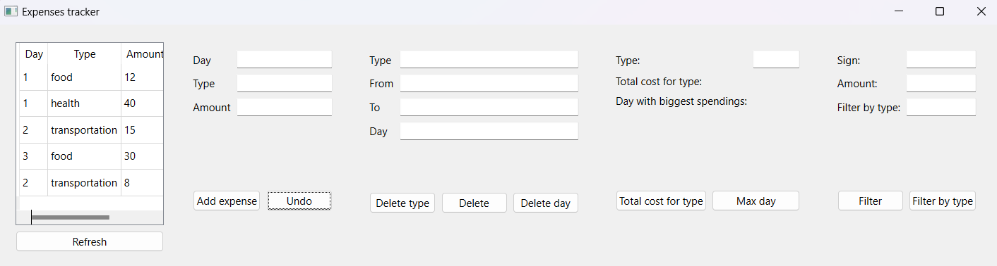 GitHub - bdenisaloredana/SpendingsTracker