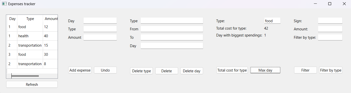 GitHub - bdenisaloredana/SpendingsTracker