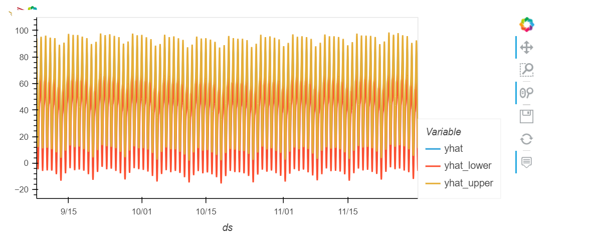 GitHub - supersilver1978/customer_data_analysis
