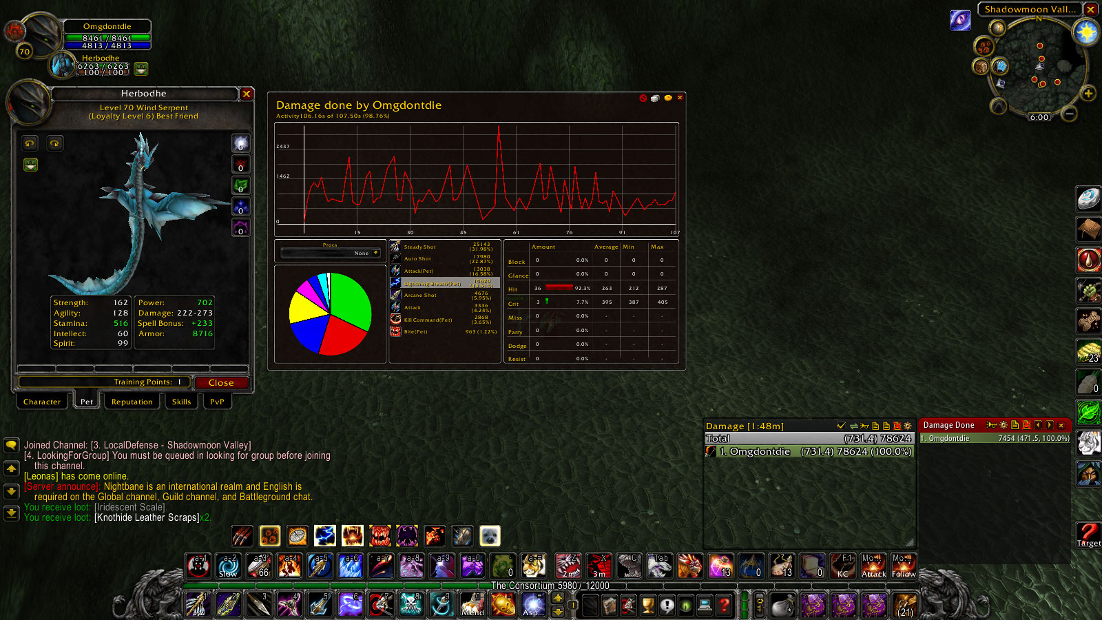 Hunter Pet Abilities Not Affected By Happiness · Issue #4476 · SunwellWoW/Sunwell-TBC-Bugtracker ...