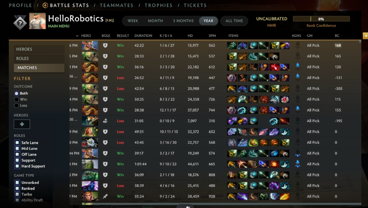 Rank Confidence still at 0% · Issue #8610 · ValveSoftware/Dota2 ...