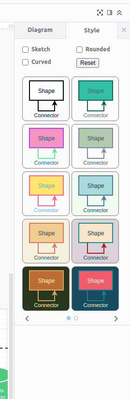 Add Possibility To Configure `styles` · Issue 268 · Hediet Vscode Drawio · Github
