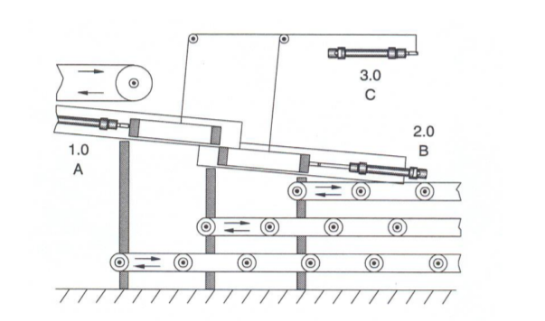 GitHub - EQ163/Hydraulics_and_Pneumatics