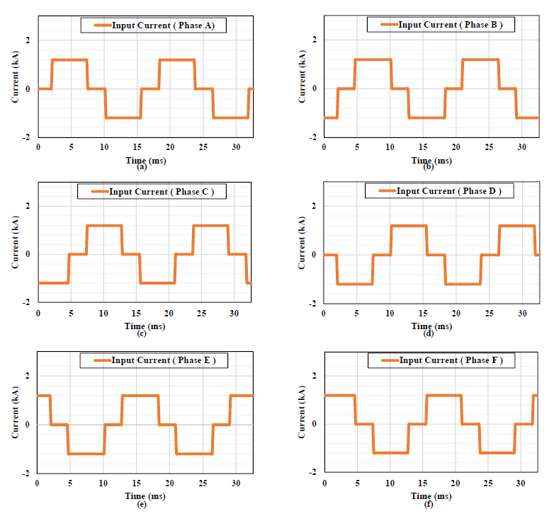 GitHub - toohidsharifi/200kW-water-cooled-surface-mounted-permanent-magnet-synchronous-motor ...