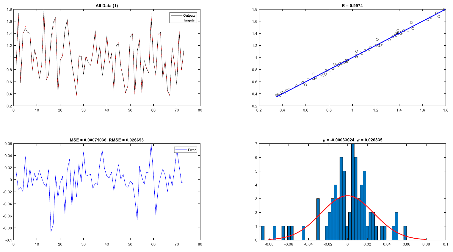 Github Toohidsharifi 200kw Water Cooled Surface Mounted Permanent Magnet Synchronous Motor