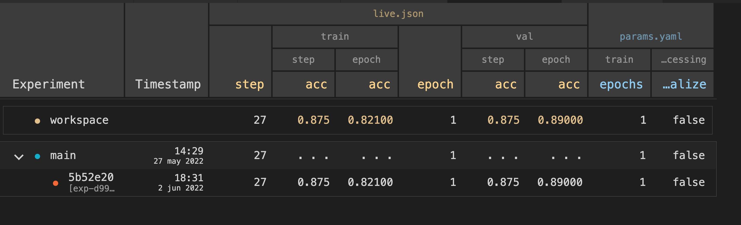 Reconsider column names truncation rules and default width settings · Issue #1786 · iterative ...