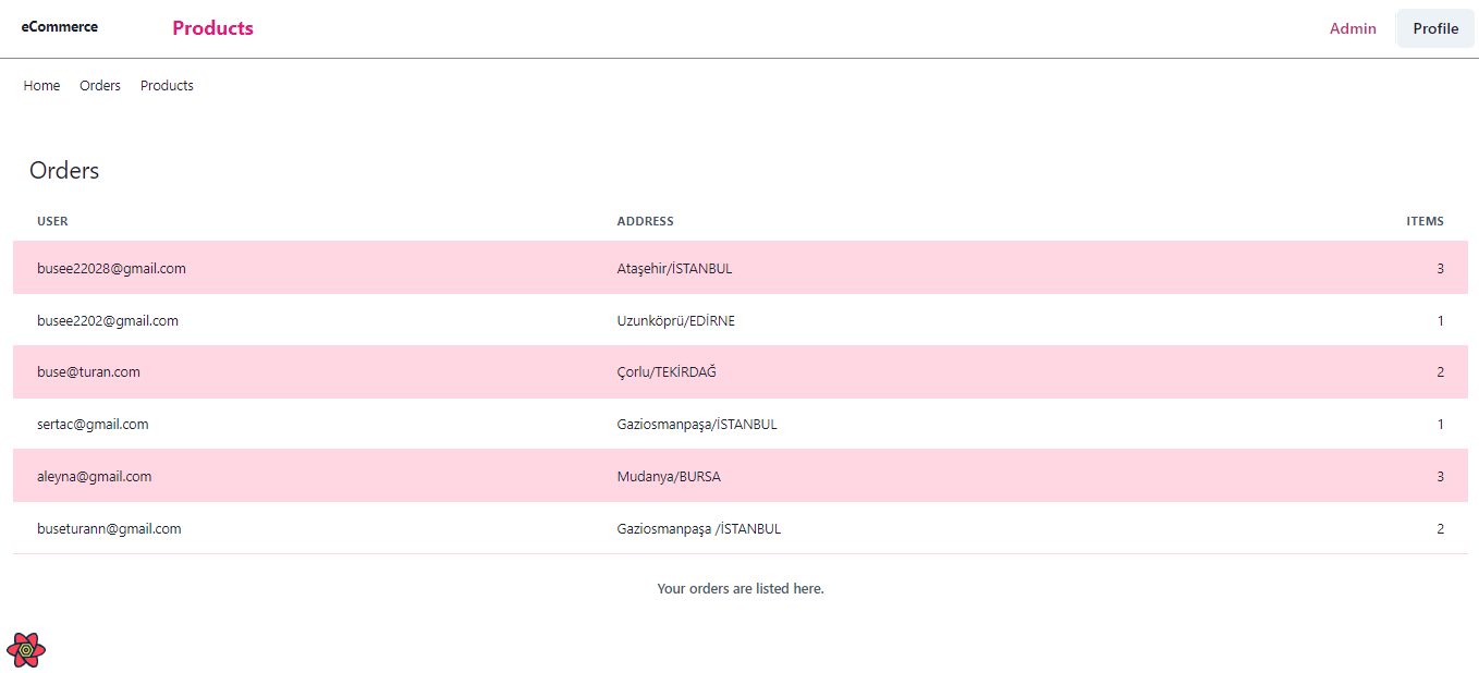 GitHub - BuseeTuran/E-Commerce: E-Commerce-React