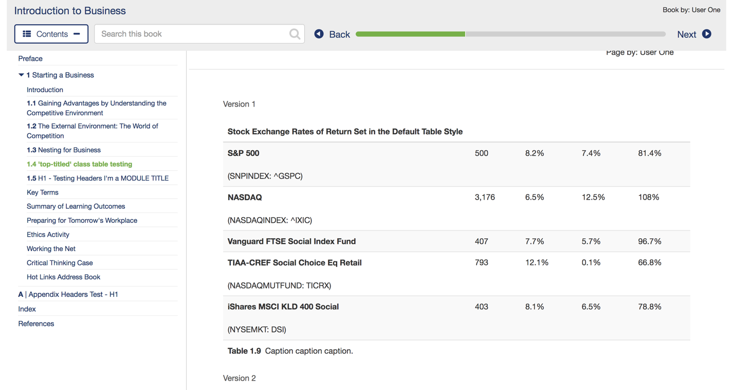 Caption appearing as grey and unclear · Issue #1638 · openstax/webview · GitHub