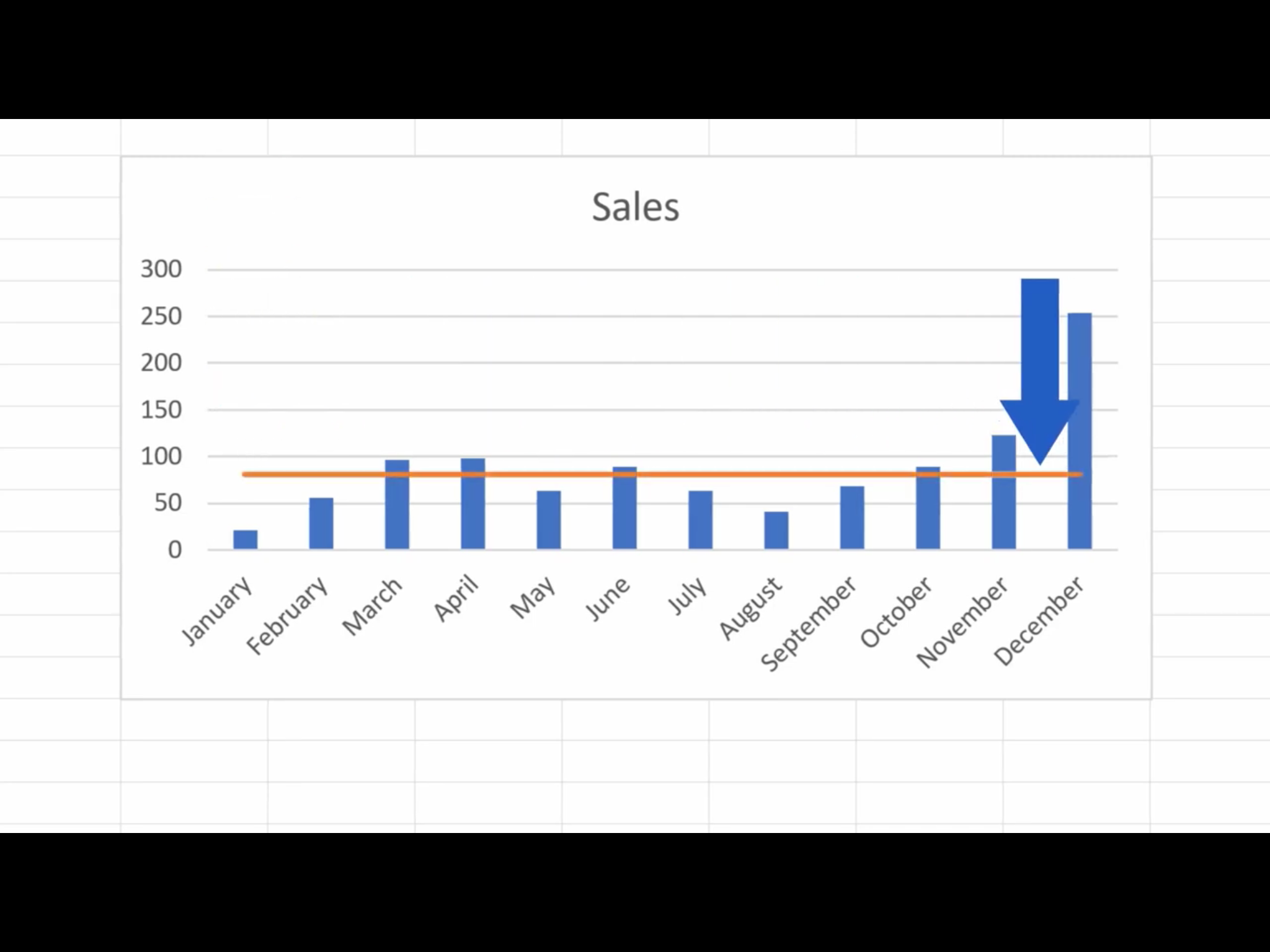 Is it possible to add a average line in a chart? · Issue #1044 · dfinke ...