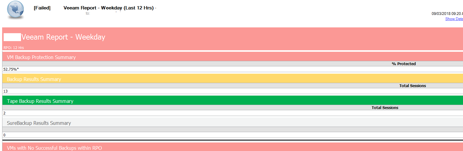 MyVeeamReport.ps1 · GitHub