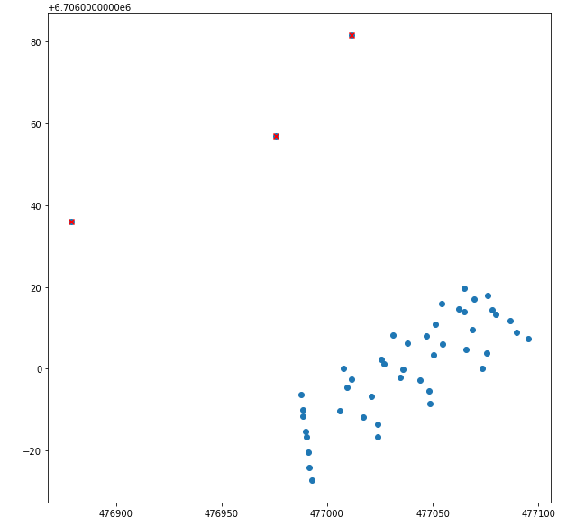 [BUG] · Issue #12879 · bokeh/bokeh · GitHub