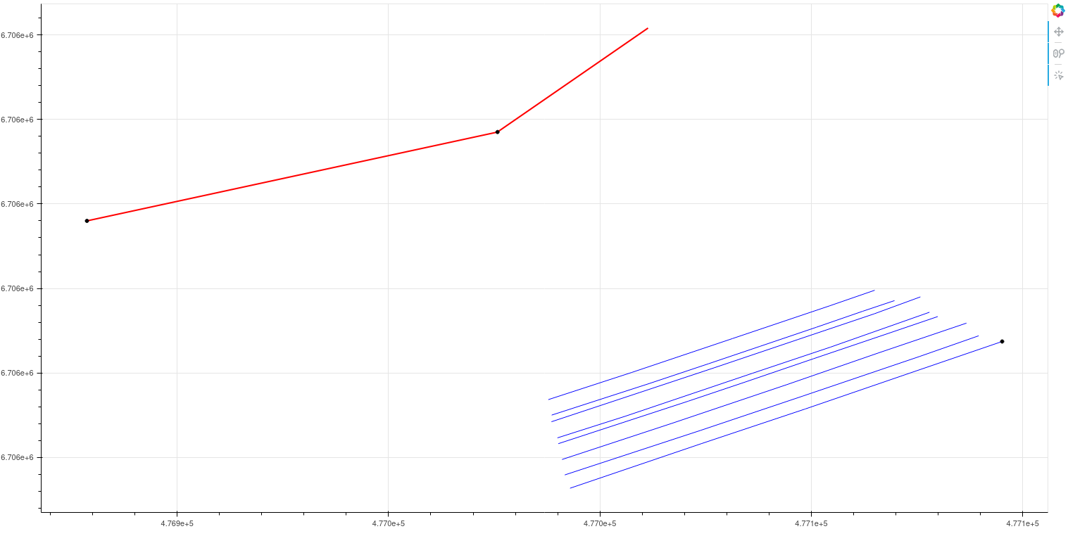[BUG] · Issue #12879 · bokeh/bokeh · GitHub