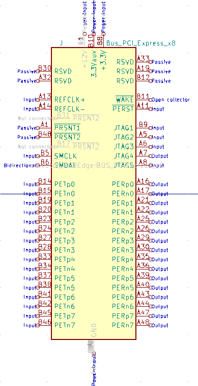 Adding PCB Edge PCI Express connectors (!2266) · Merge requests · KiCad ...