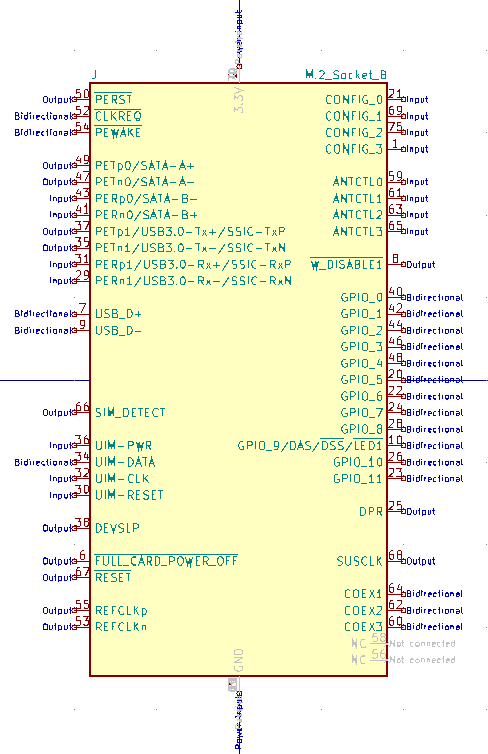 Adding M.2 connectors (A, B, E, M Mechanical Keys) (!2259) · Merge ...