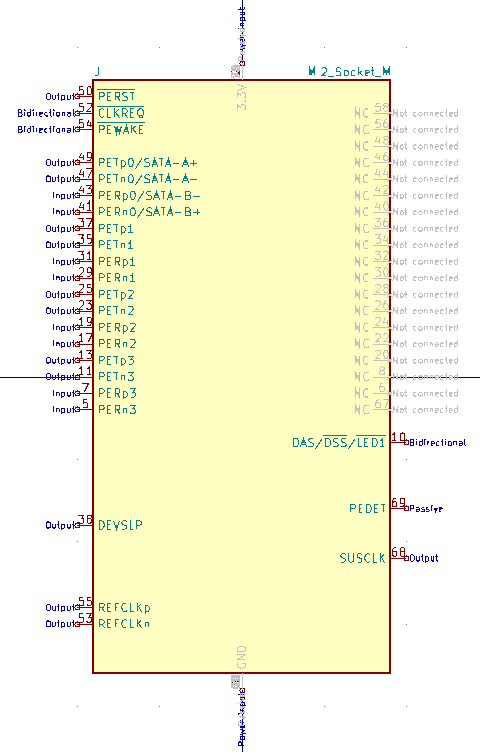 Adding M.2 connectors (A, B, E, M Mechanical Keys) (!2259) · Merge ...