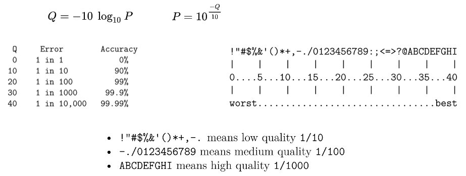 GitHub - DAWGPSU/Fall2023