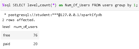 GitHub - AnsEMU/Data_Modeling_with_Postgres: Startup named Sparkify wants to analyze the data ...