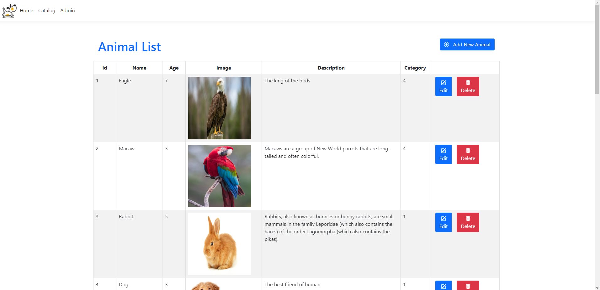 GitHub - tomerrim/PetShopApp