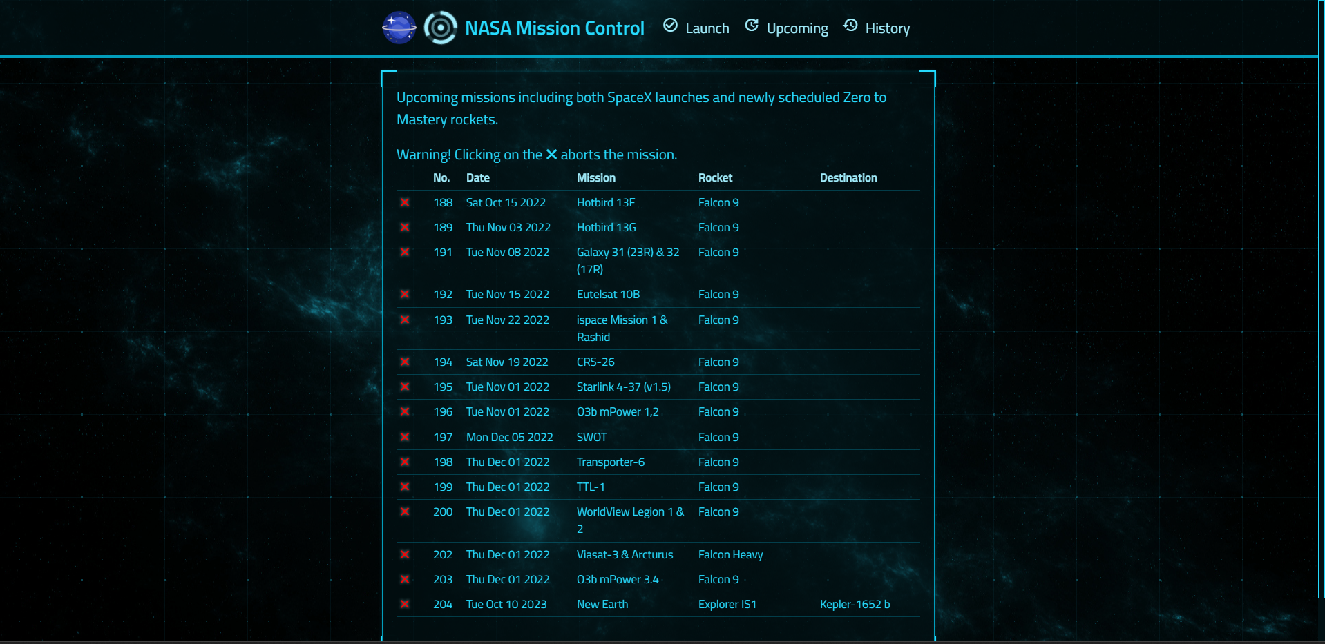 GitHub - tomerrim/NASA