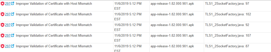 Veracode Flaw CWE ID 297 Improper Validation of Certificate with Host Mismatch · Issue #1316 ...