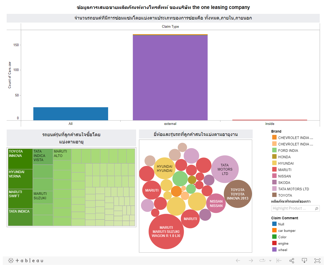 GitHub - sarwanputeh/DataEngineering