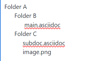 How to include image in ascii sub doc · Issue #495 · de-jcup/eclipse ...
