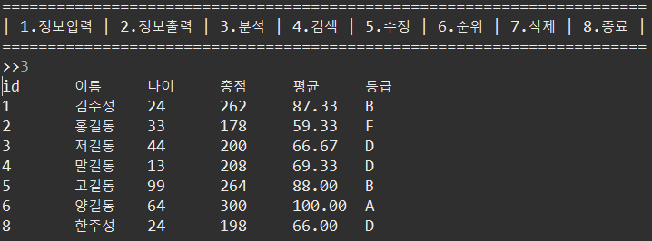 Github Kimjuseong12 Studentmanagementsystemprogram Java Project