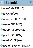 GitHub - KimJeongHwan0731/signup_signin_management_system_program-java-project