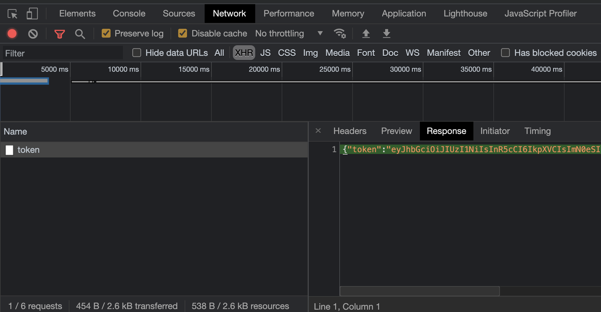 JSON.parse: unexpected character at line 1 column 1 of the JSON data · Issue #534 · twilio ...