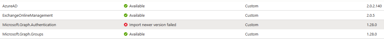 Microsoft.Graph.Authentication Module v2.0.0 cannot be imported in Azure Automation · Issue ...