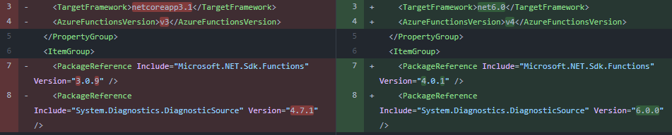 Activity.Current null in Azure Function when using the latest version ...