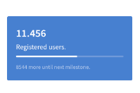 [Bug] v6+tabler - Unreadable progress widget · Issue #5273 · Laravel-Backpack/CRUD · GitHub