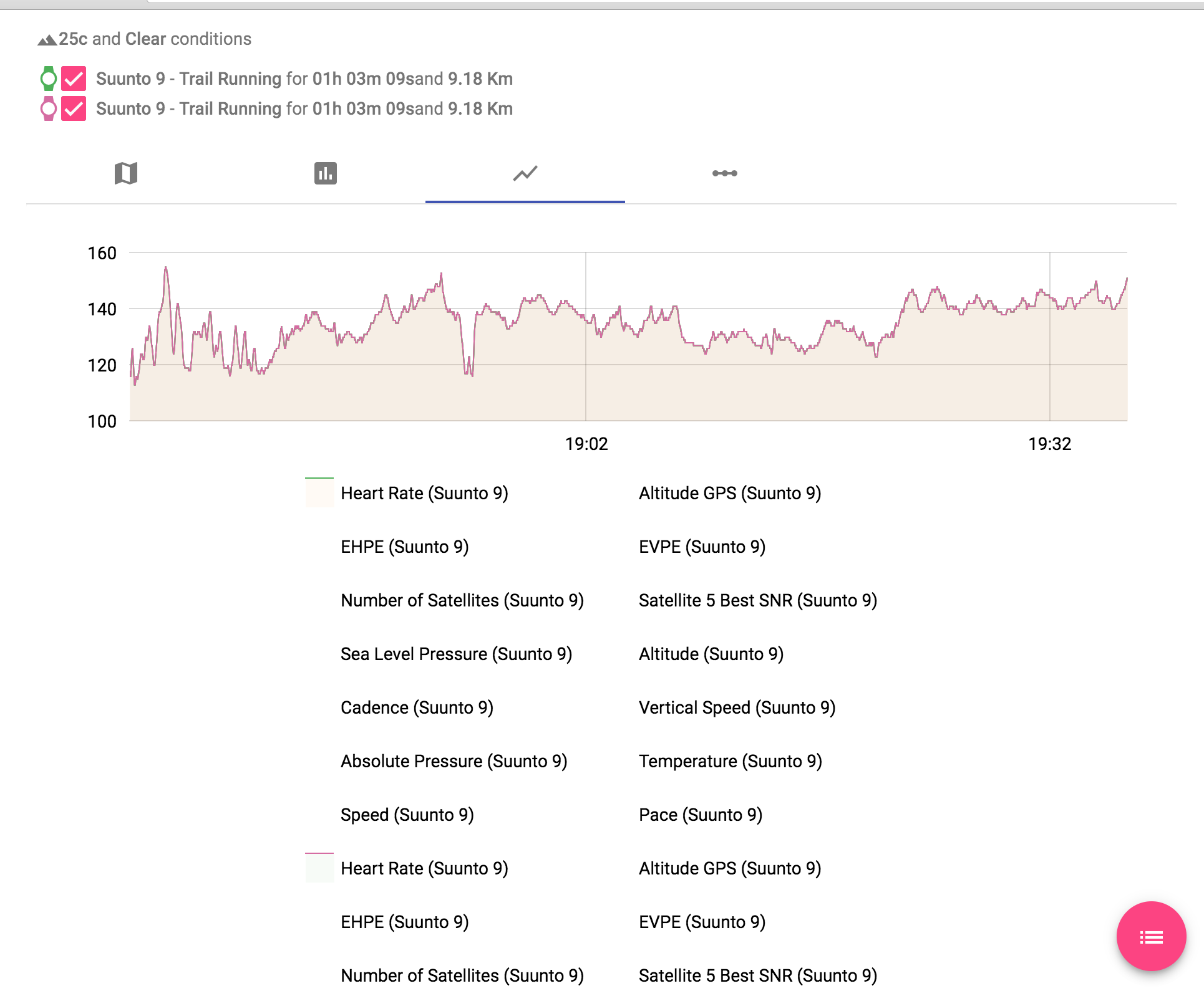 How to make Chart div grow depending on legend height · Issue #71 ...