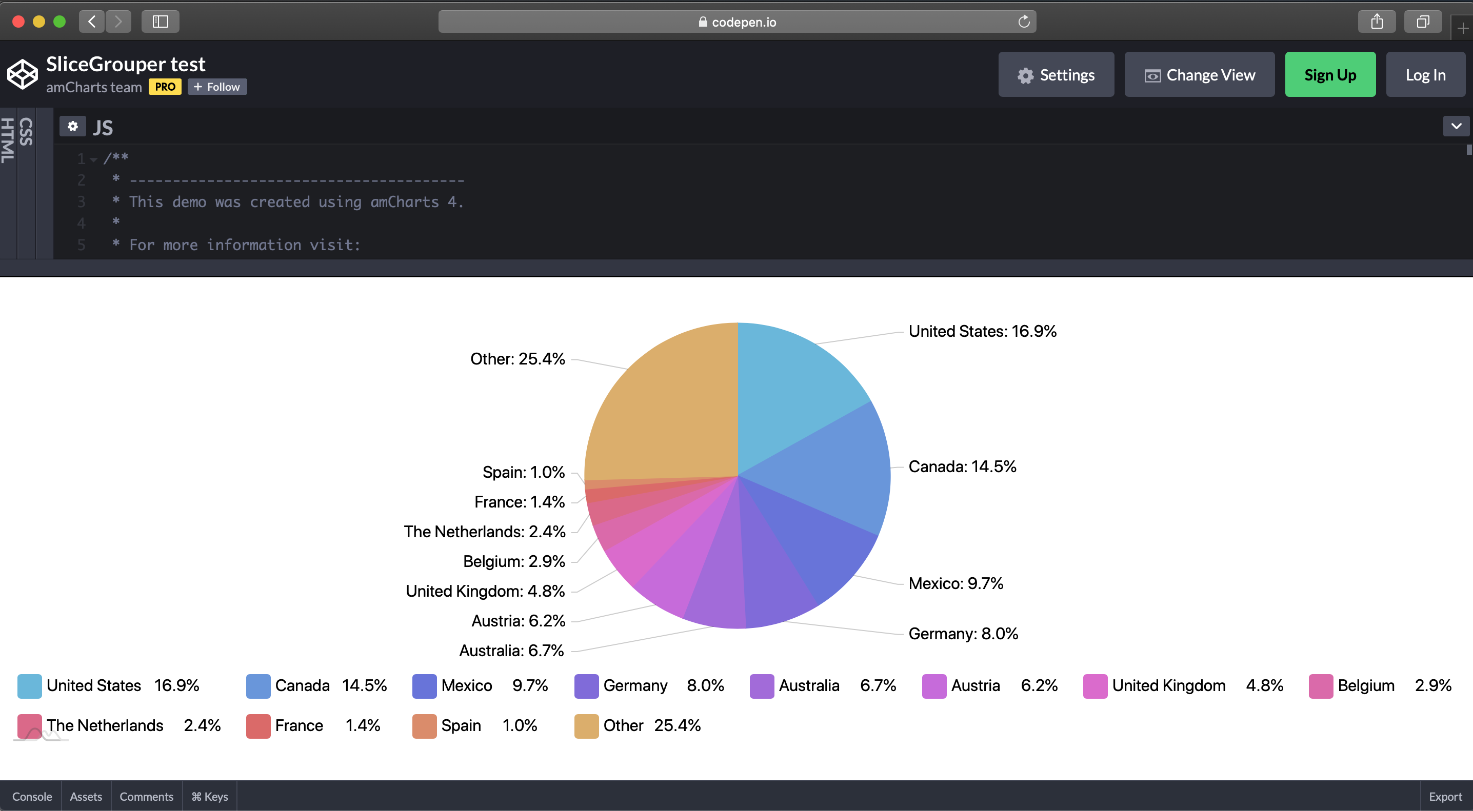 am4plugins_sliceGrouper.SliceGrouper uses a global istance for data and breaks on multiple ...