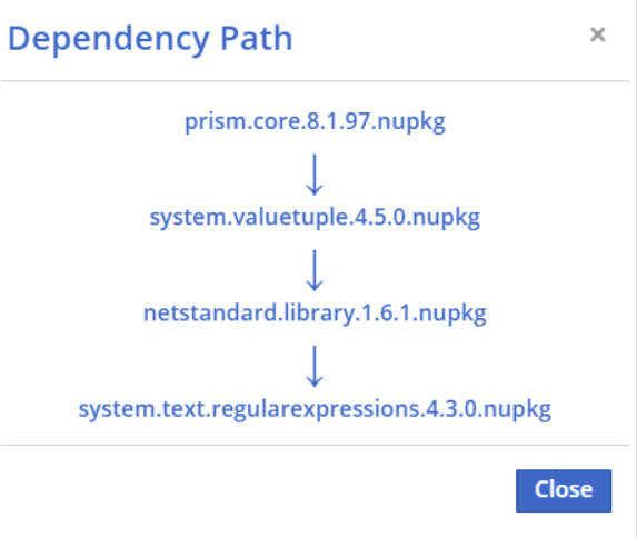 Prism WPF - Mend Security Scan Vulnerabilities Issues Fix Request · PrismLibrary Prism ...