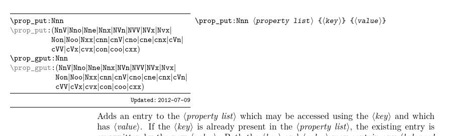 l3doc: Too narrow syntax block caused by long variant list(s) · Issue #1258 · latex3/latex3 · GitHub