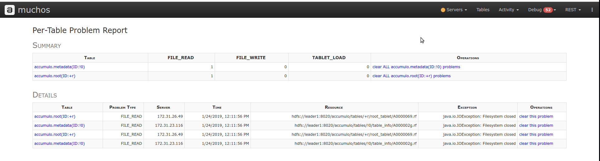 Clear table problems link on monitor page do nothing. · Issue #918 · apache/accumulo · GitHub