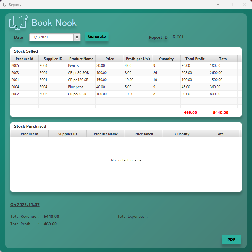 GitHub - Randil-Hasanga/Java-Based-Inventory-Management-System