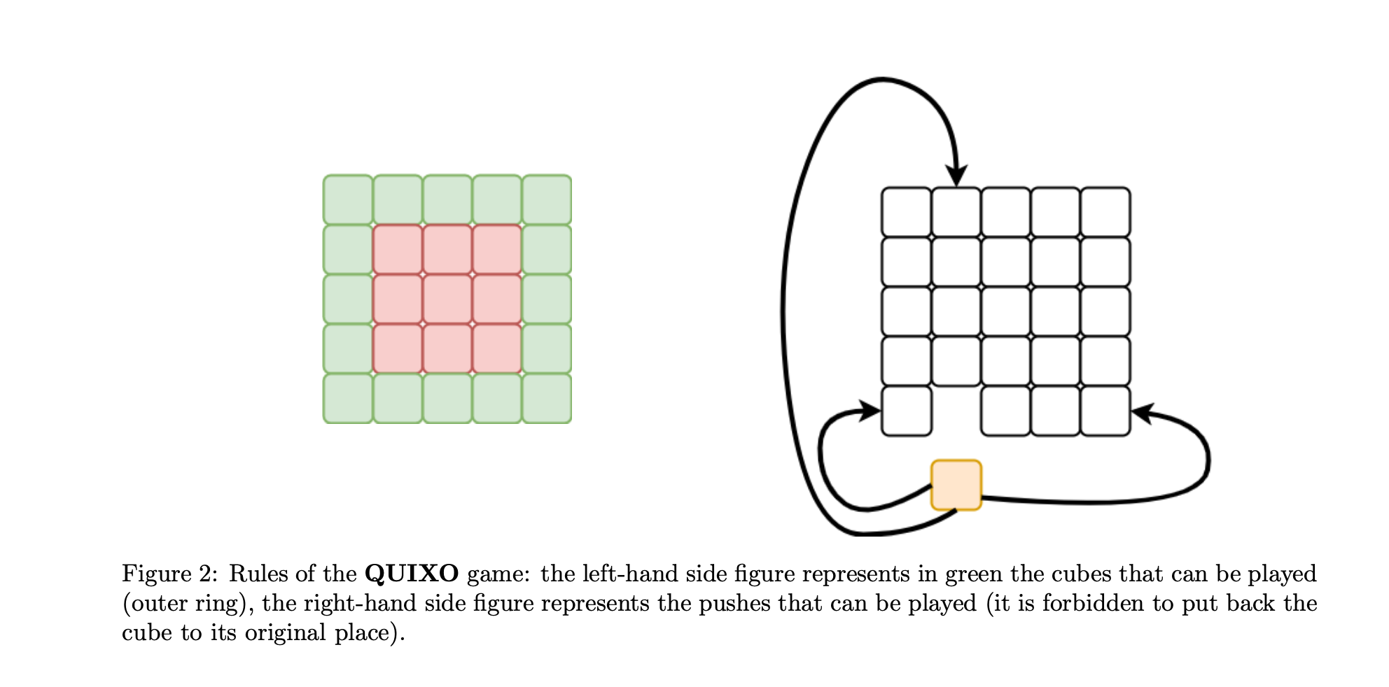 GitHub - sirsir23333/QUIXO-Python