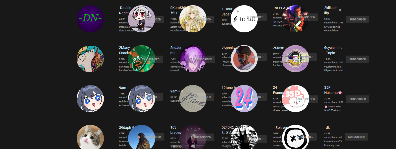 My subscriptions list in grid layout is misaligned by a long shot · Issue #31 · sapondanaisriwan ...